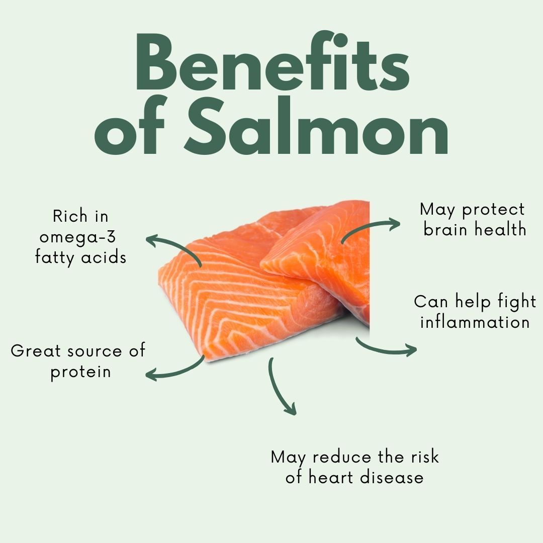 Benefits of Salmon - Two Step Social